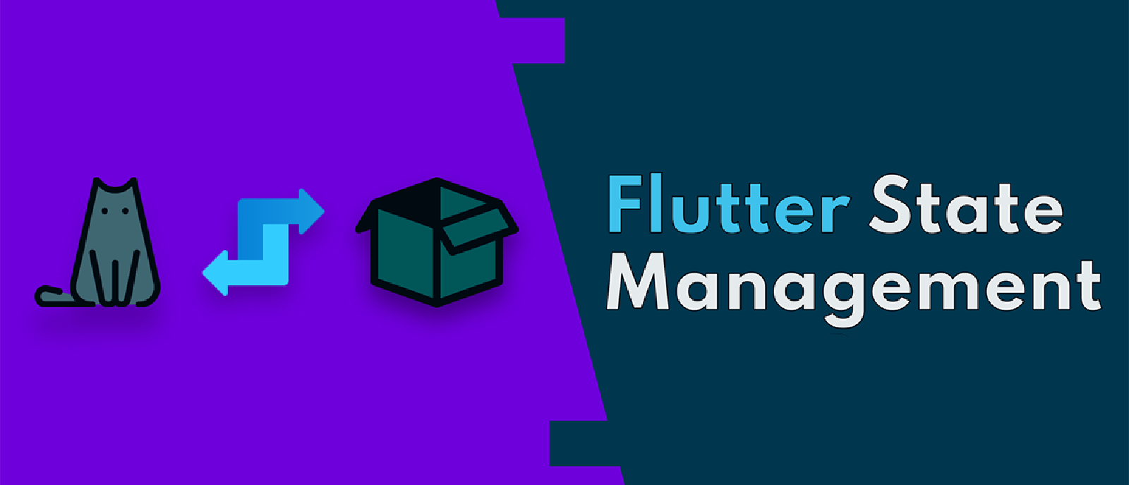 State management إيجابيات وسلبيات الأساليب الشائعة في Flutter State management إيجابيات وسلبيات الأساليب الشائعة في Flutter